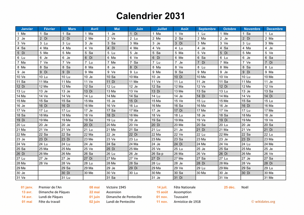 Calendrier 2031 à imprimer | WikiDates.org Calendrier 2031 à imprimer | WikiDates.org